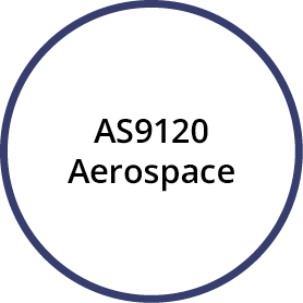 Supply Chain Management Solutions | AFC Industries